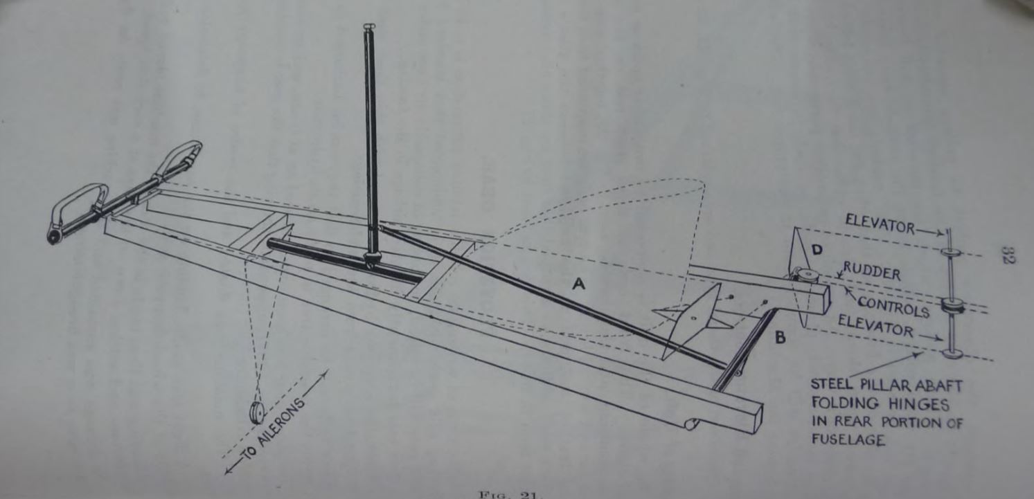 A Day in the Life of the Panther Project - Afternoon by Simon - Parnall ...